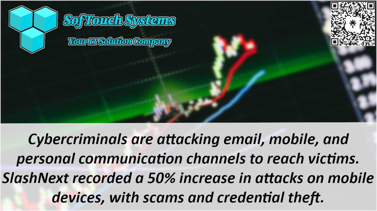 The Best Password Management Apps to use in 2023 ~ SofTouch Systems